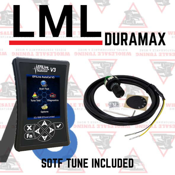 LML PACKAGE – Wholesale Tuning